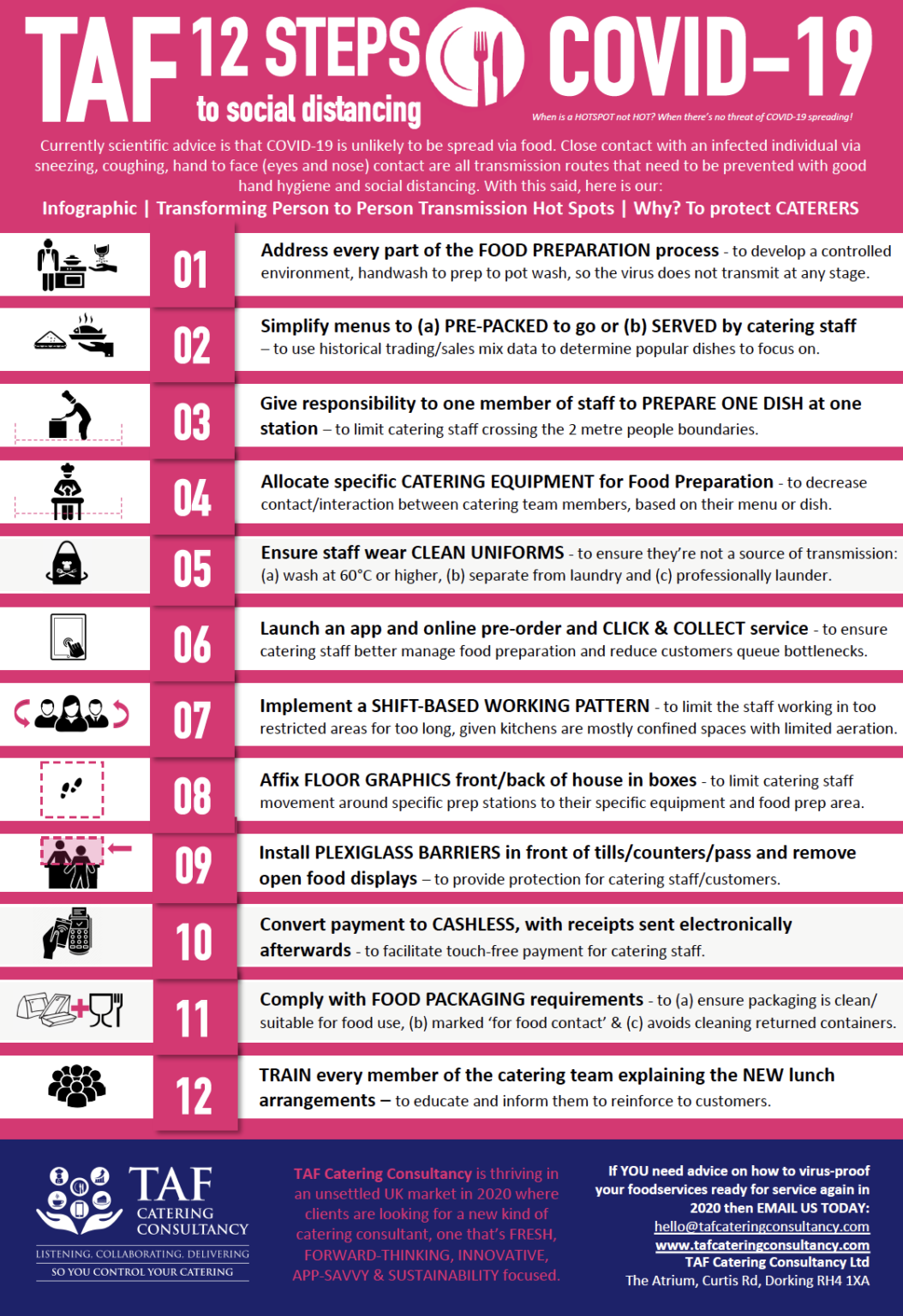 COVID-19 | 12 Steps to Social Distancing in Staff Restaurants - Caterer ...