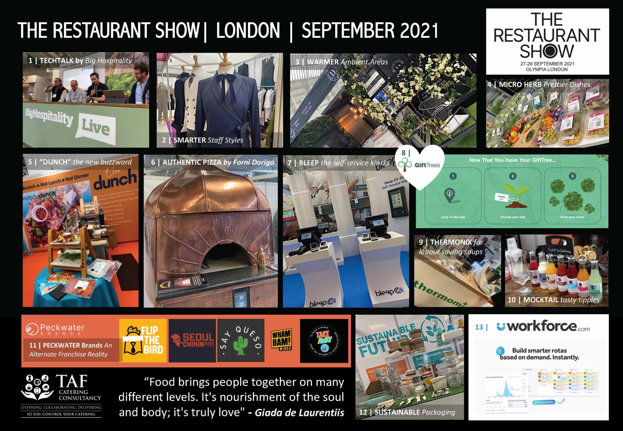 The Restaurant Show | TAF’s 2021 TAKEAWAYS - TAF Catering Consultancy